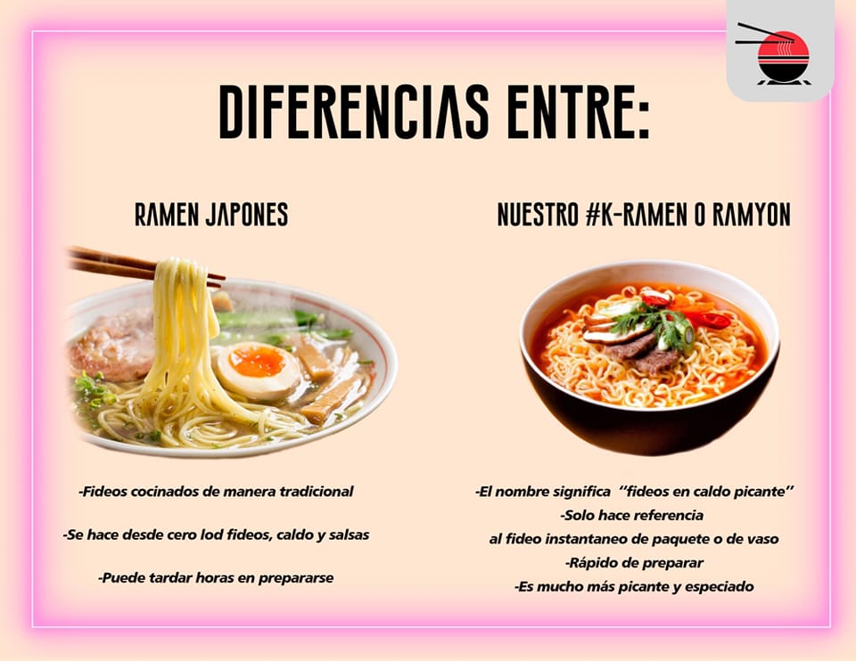 No es lo mismo... pero es igual | Cook Ramen